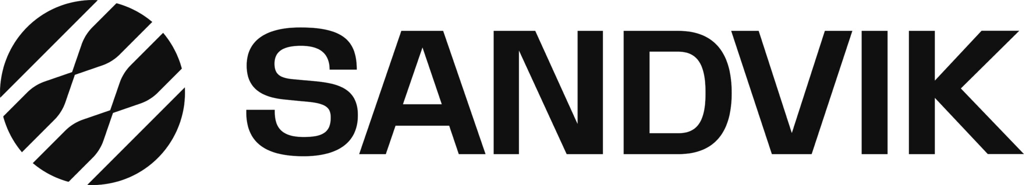 Sandvik Mining and Construction Oy - Contact Forum